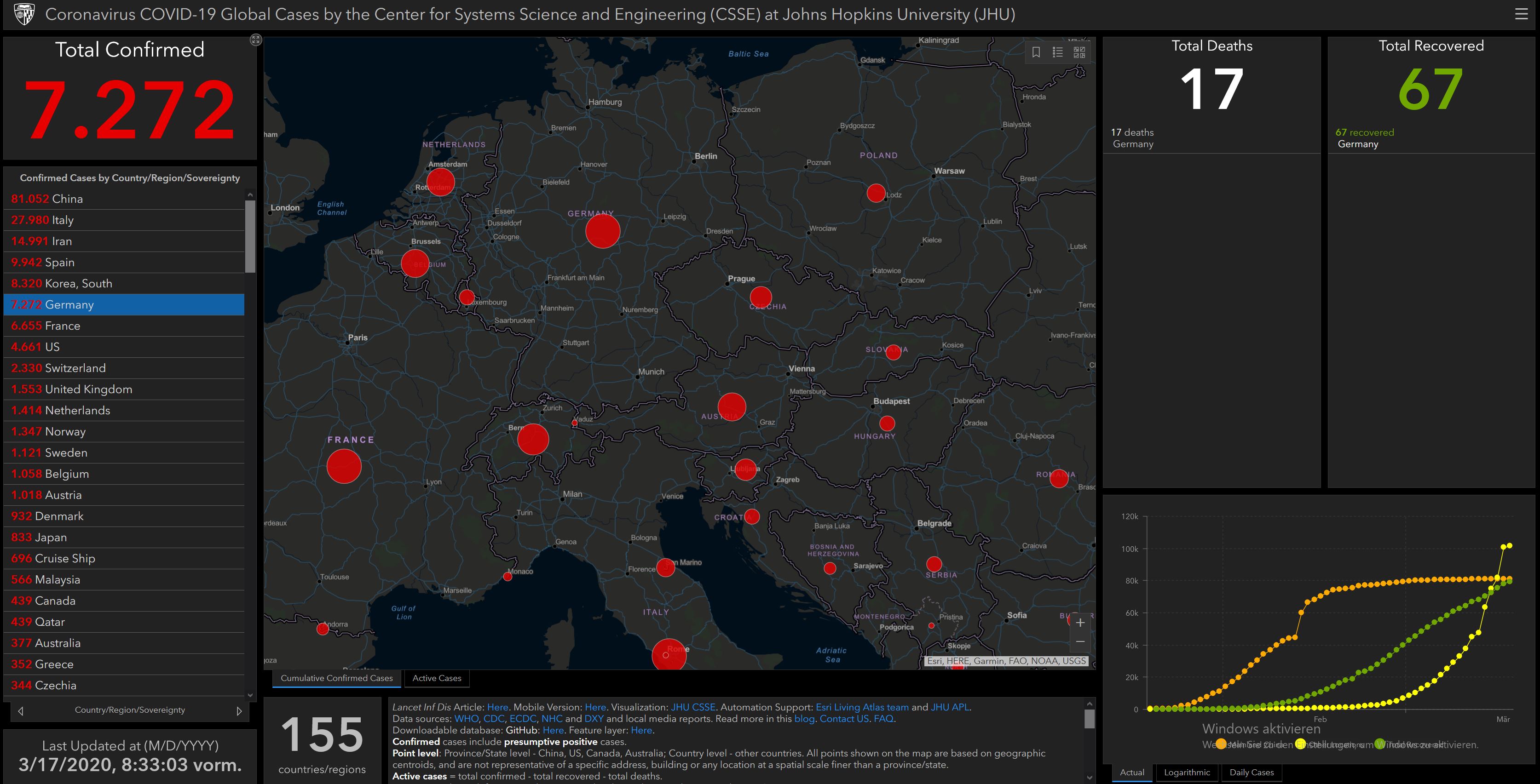 Fallzahlen Deutschland - Zurück zur Startseite